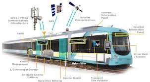 Metro rail system design and engineering